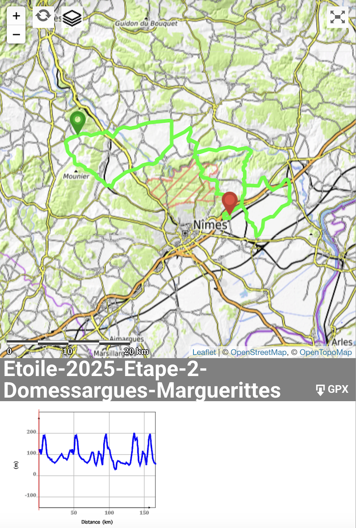 Étoile de Bessèges – Tour du Gard 2025 : le parcours, les horaires de ...