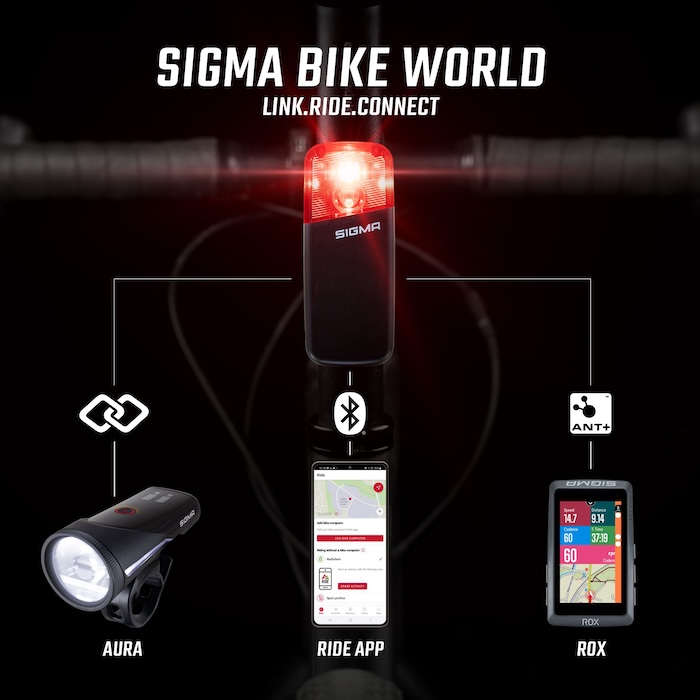 SIGMA launches the RECO 81 LINK: an intelligent radar for maximum cycling safety